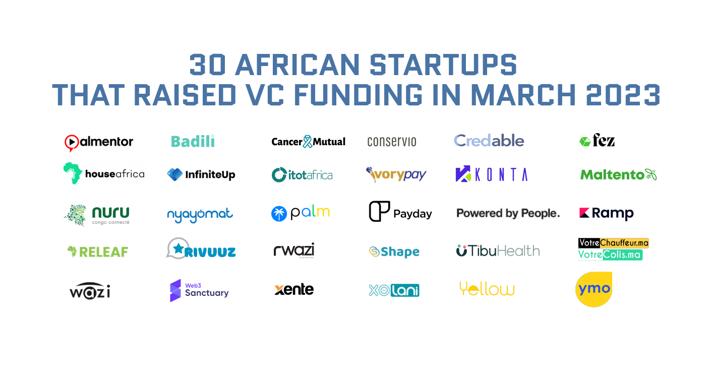 30 African startups that raised VC funding in March | Afridigest